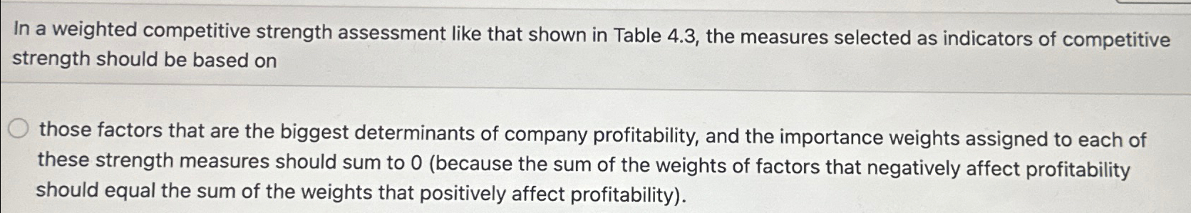 Solved In a weighted competitive strength assessment like | Chegg.com