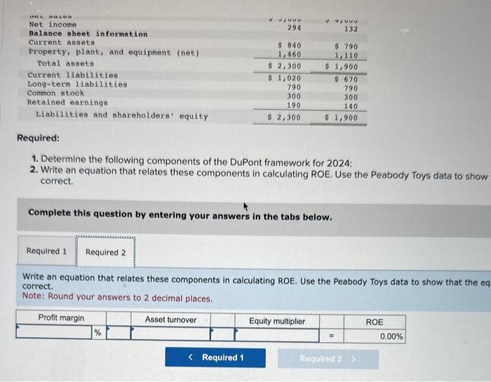 Solved Exercise 4-28 (Algo) DuPont analysis [LO4-10] The | Chegg.com
