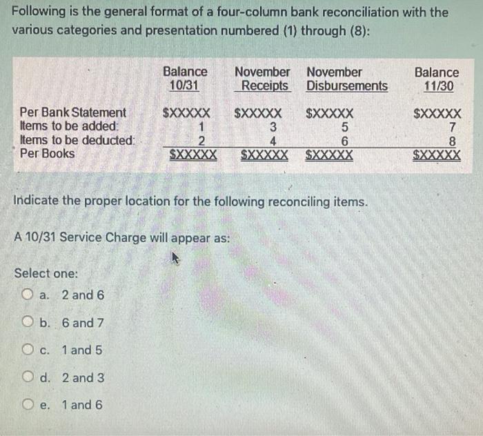Solved a Following is the general format of a four-column | Chegg.com