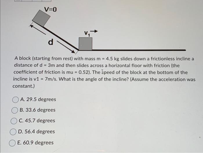 Solved A block (starting from rest) with mass m=4.5 kg | Chegg.com