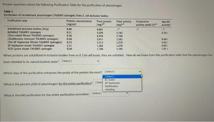 Solved Answer questions about the following Purification | Chegg.com