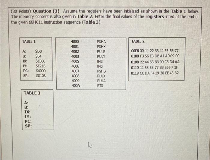 Solved (30 Points) Question (3) Assume the registers have | Chegg.com
