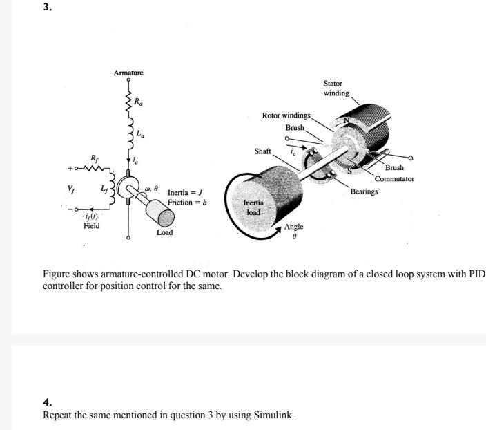 Solved Figure shows armature-controlled DC motor. Develop | Chegg.com