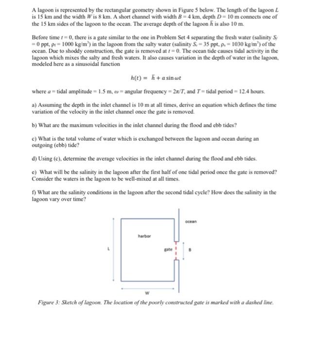 A lagoon is represented by the rectangular geometry | Chegg.com