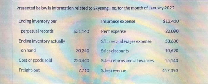 Solved Presented below is information related to Skysong, | Chegg.com Solved Presented below is information related to Skysong, | Chegg.com