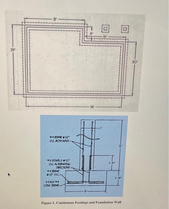 Solved Continuous Footings (See Example 1 in the lecture 3 | Chegg.com
