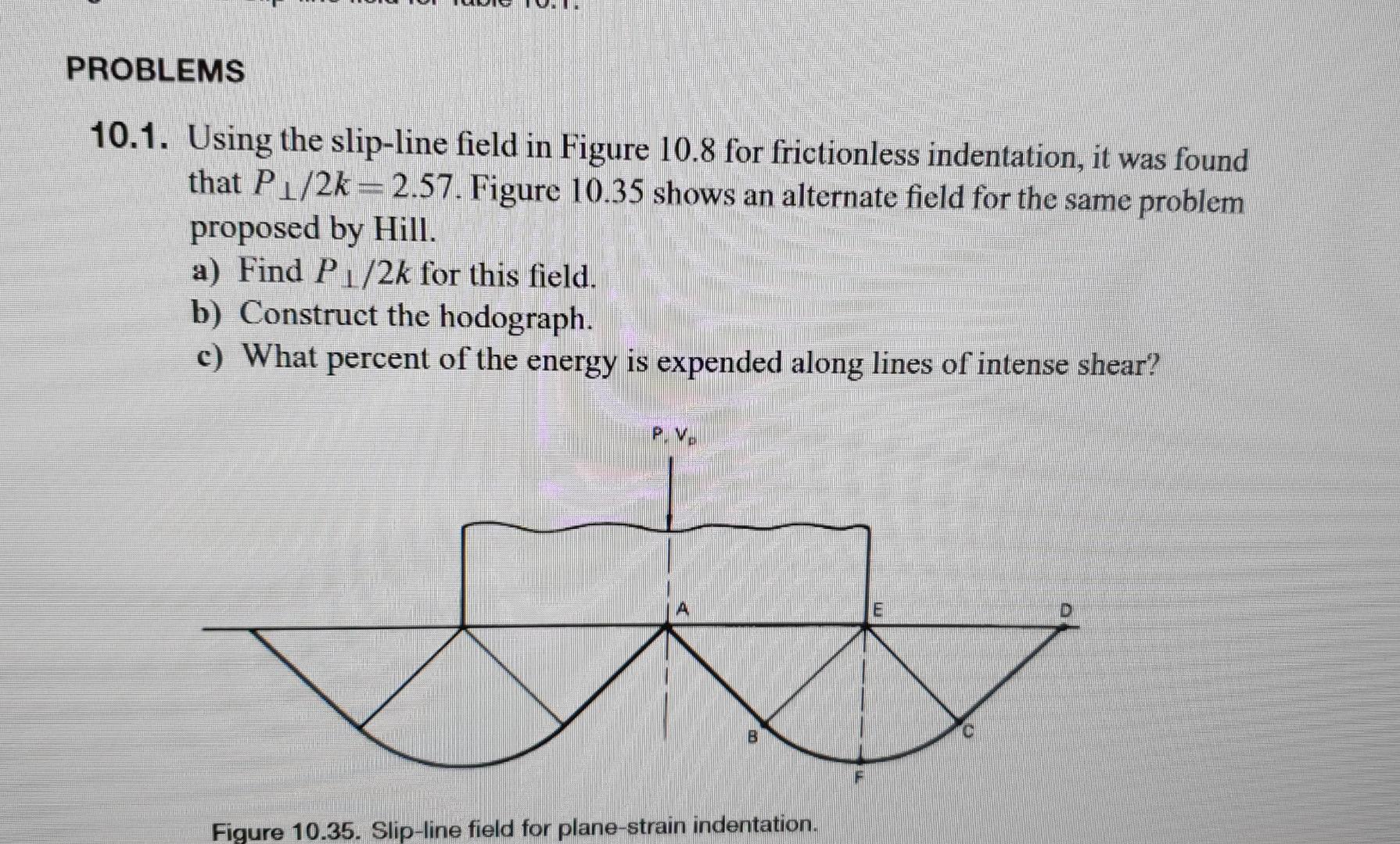 Solved PROBLEMS 10.1. Using the slip-line field in Figure | Chegg.com