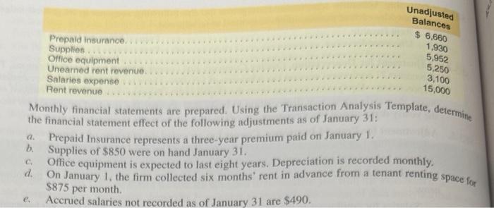 Solved E3-2. Transaction Analysis and Adjustments Selected | Chegg.com