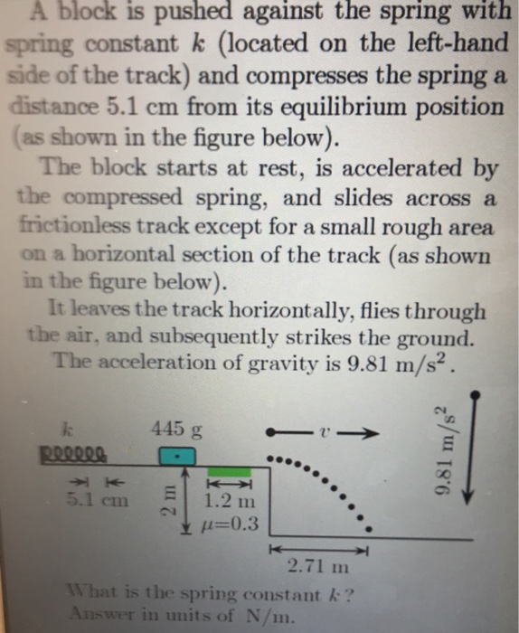 Solved A block is pushed against the spring with spring | Chegg.com