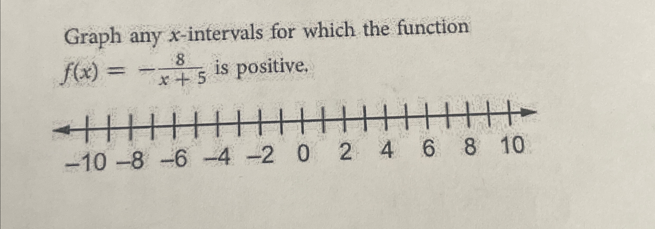 Solved Graph any x-intervals for which the function | Chegg.com