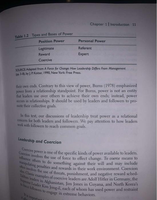 Solved define and describe each of Frenxh and ravens bases | Chegg.com