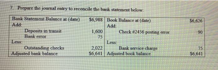 Solved 7. Prepare the journal entry to reconcile the bank | Chegg.com