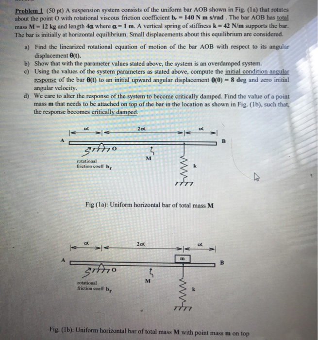 Solved Problem 1 (50 pt) A suspension system consists of the | Chegg.com