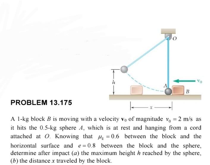 Solved A 1-kg block B is moving with a velocity v0 of | Chegg.com