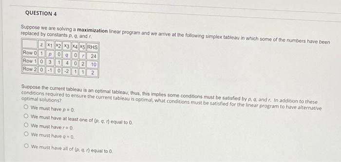 Solved QUESTION 3 Suppose we are solving a maximization | Chegg.com
