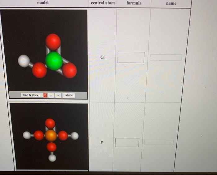 Solved model central atom formula name ball & stick C - + | Chegg.com