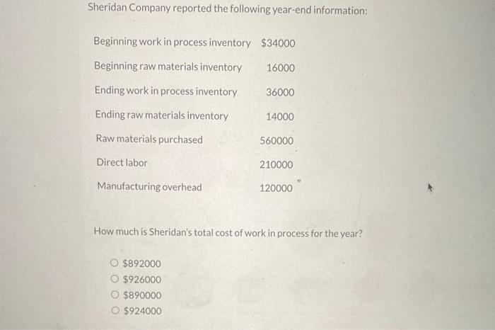 Solved Sheridan Company reported the following year-end | Chegg.com