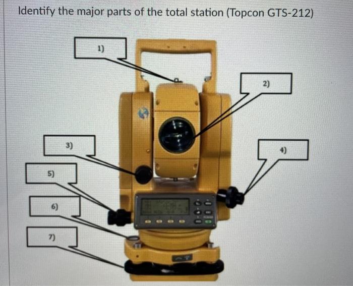Solved Identify the major parts of the total station (Topcon | Chegg.com