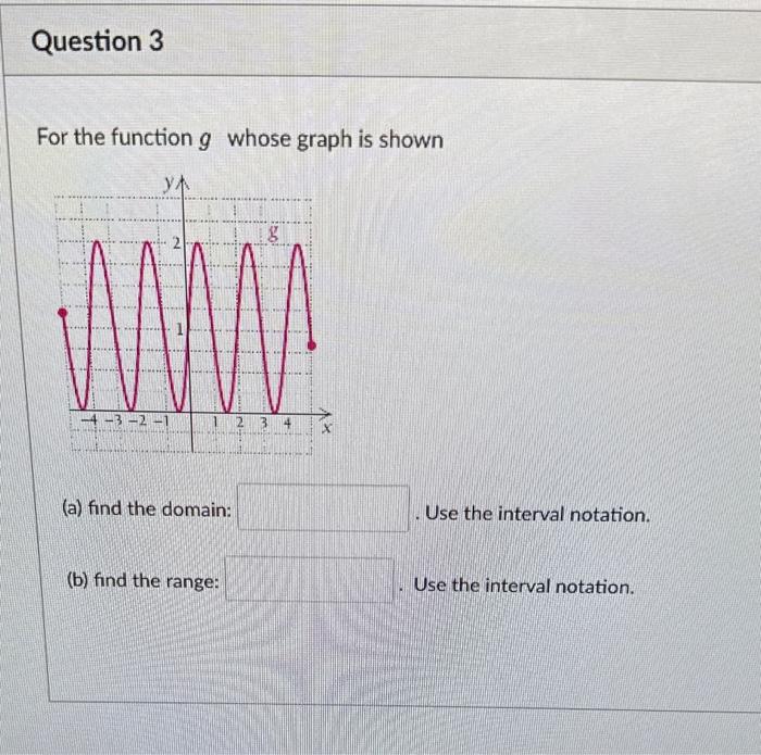 Solved For the function g whose graph is shown (a) find the | Chegg.com