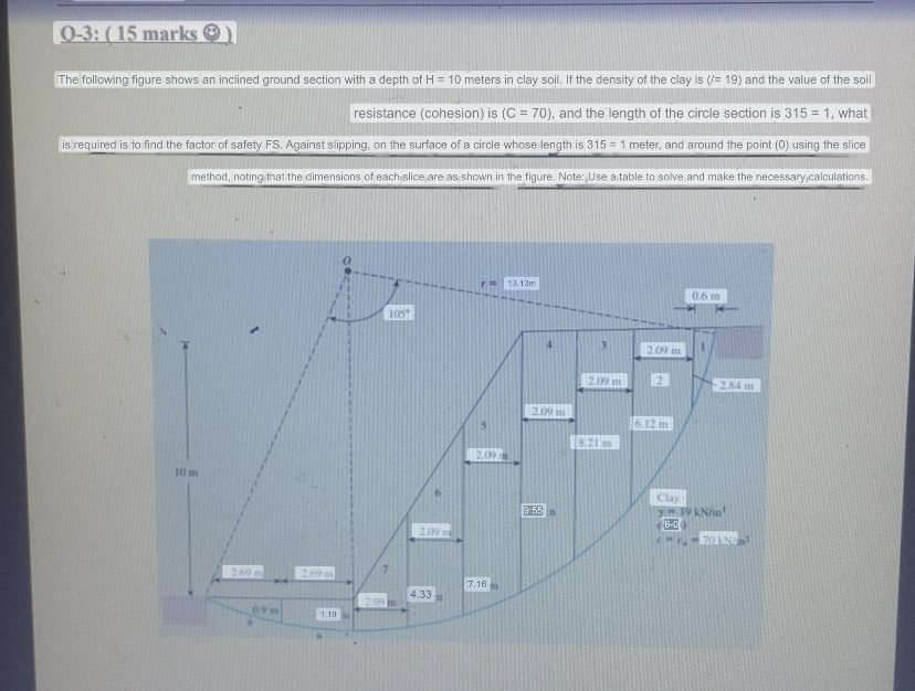 Solved Q-3:(15 ﻿marks (2))The following figure shows an | Chegg.com