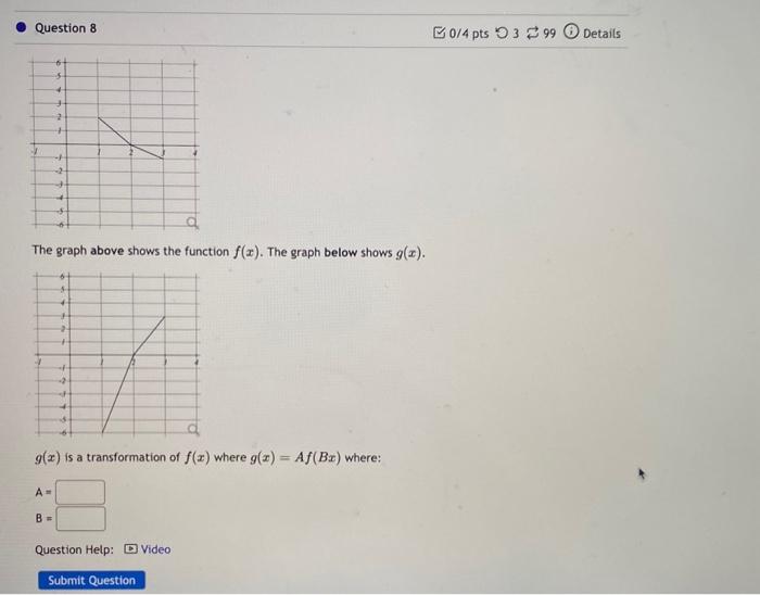 Solved Consider The Function F X −3 X 5 2 1 In The Graph