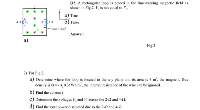 Solved Q2. A rectangular loop is placed in the time-varying | Chegg.com