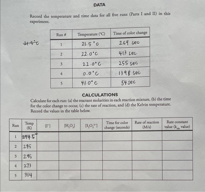 Record the temperature and time data for all five | Chegg.com