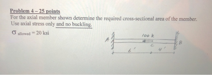 Solved Problem 4-25 points For the axial member shown | Chegg.com