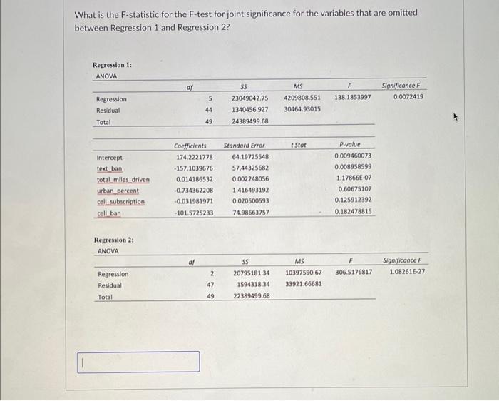 Solved What Is The F Statistic For The F Test For Joint