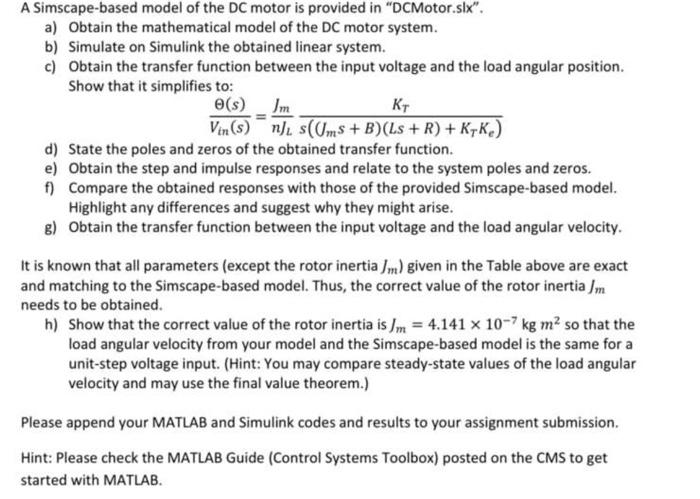 Solved A Simscape Based Model Of The Dc Motor Is Provided In