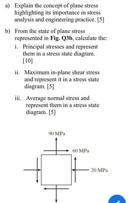 Solved a) Explain the concept of plane stress highlighting | Chegg.com