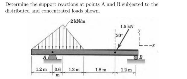 Solved Determine the support reactions at points A and B | Chegg.com