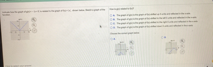 Solved How is greated to? Indicate how the graph of Ix+5 is | Chegg.com