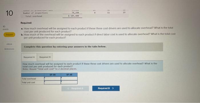 Solved Shady Fabrication Group (SFG) manufactures components | Chegg.com