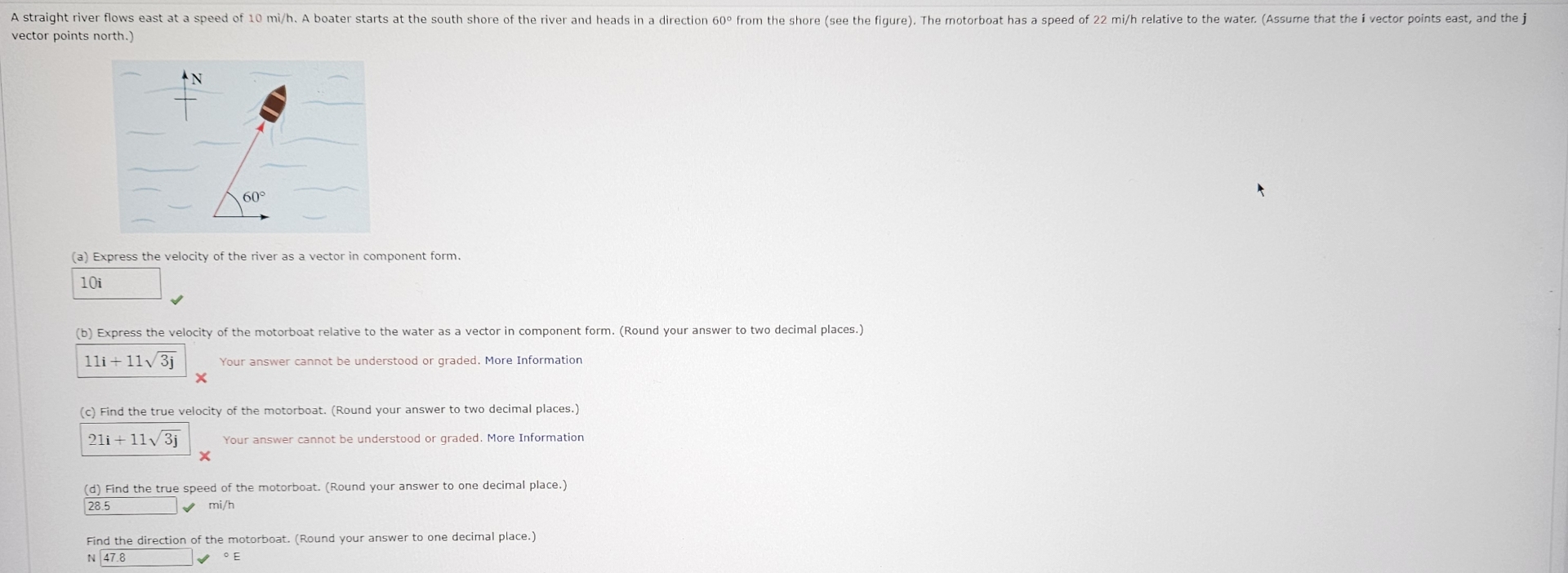 Solved vector points north.) (a) ﻿Express the velocity of | Chegg.com