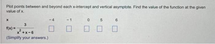 Solved Plot points between and beyond each x-intercept and | Chegg.com