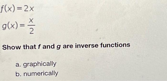 Solved 1. Find the inverse function of f informally. Verify | Chegg.com