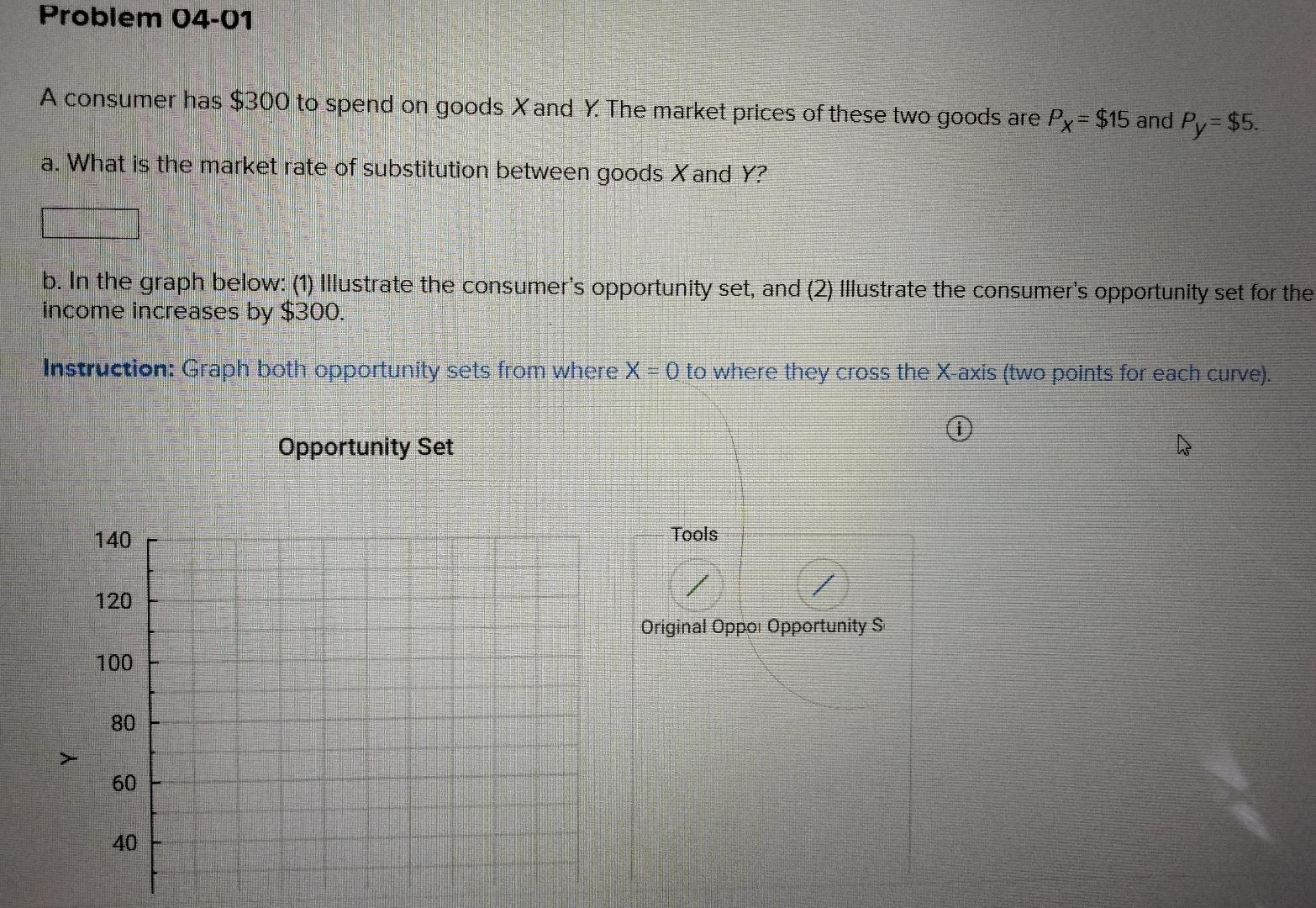 Solved Problem 04-01A consumer has $300 ﻿to spend on goods x | Chegg.com