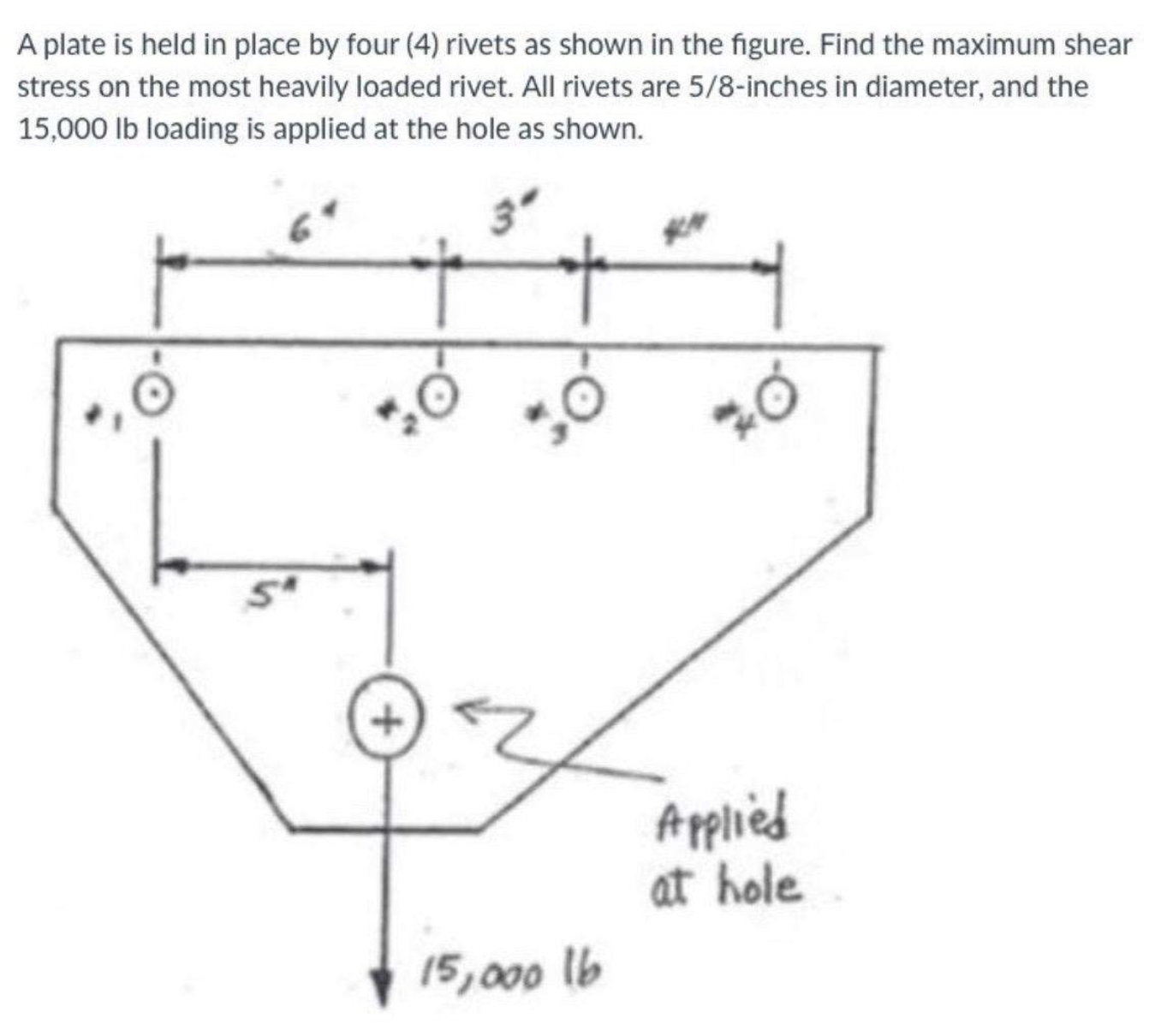Solved A plate is held in place by four (4) ﻿rivets as shown | Chegg.com