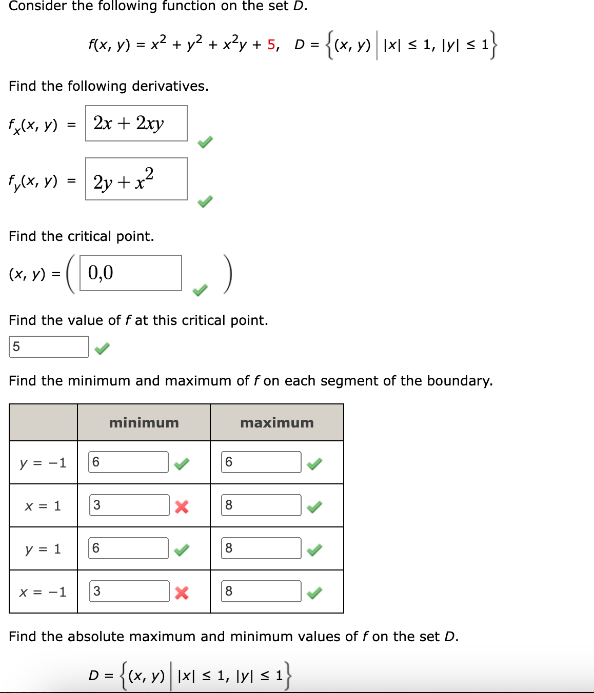 Solved Consider the following function on the set | Chegg.com
