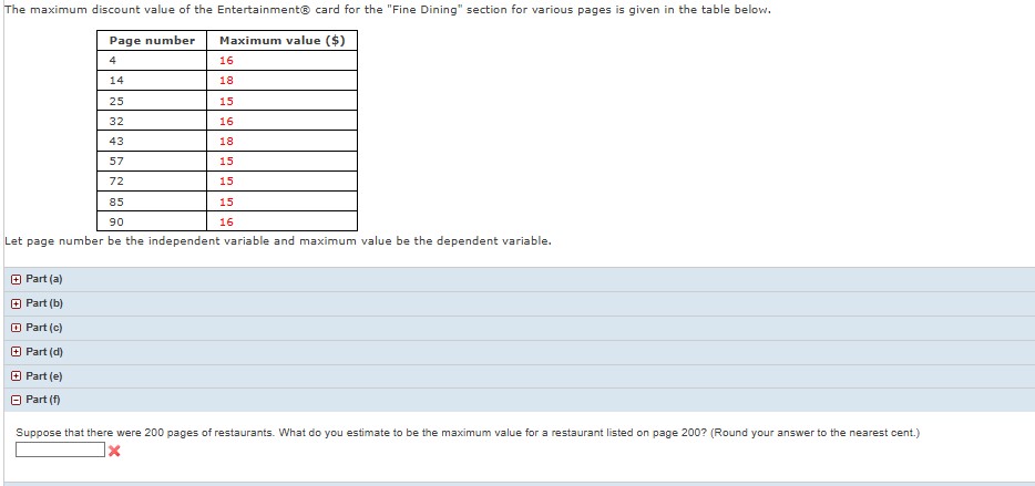 Solved The maximum discount value of the Entertainment(8) | Chegg.com