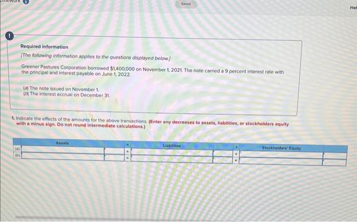 Solved Required information [The following informotion | Chegg.com