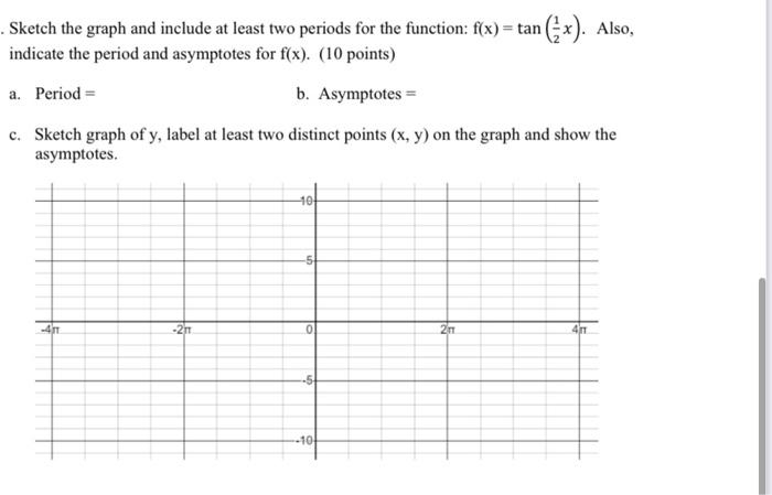 Solved Sketch the graph and include at least two periods for | Chegg.com