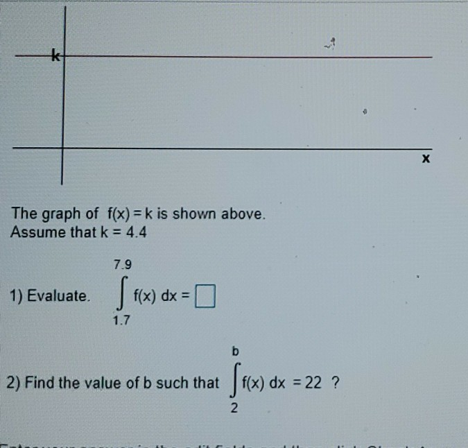 Solved + k Х The graph of f(x) = k is shown above. Assume | Chegg.com