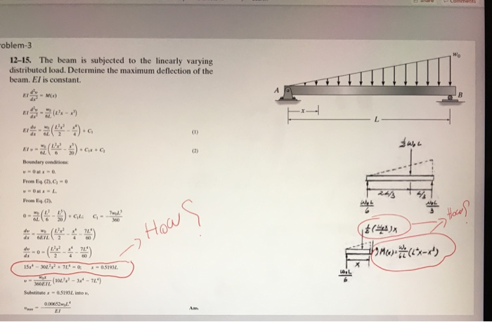 Solved ConimentS oblem-3 We 12-15. The beam is subjected to | Chegg.com
