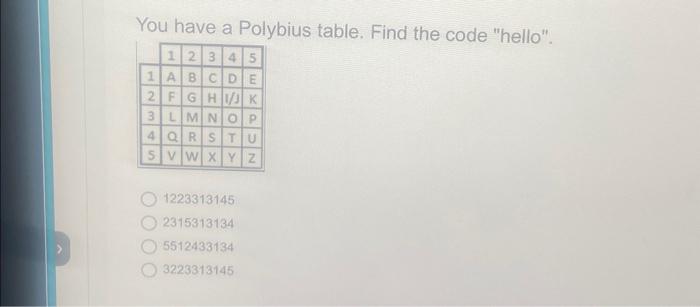 Solved You have a Polybius table. Find the code "hello". | Chegg.com