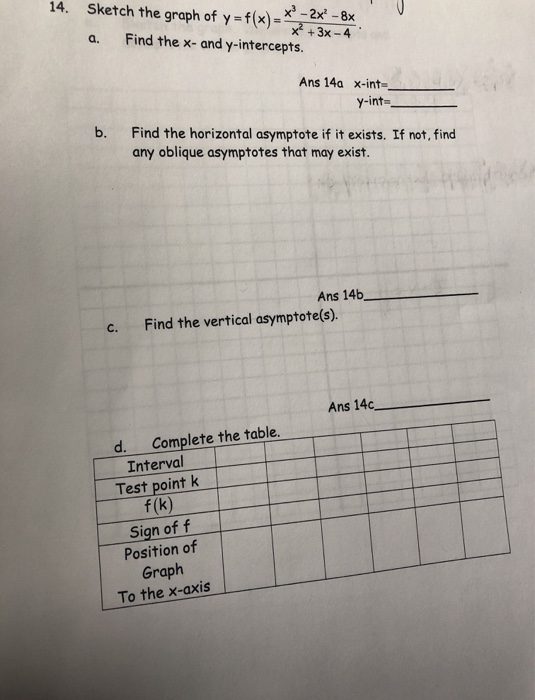 Solved 14. Sketch the graph of y=f(x) = x2 + 3x -4 a. Find | Chegg.com