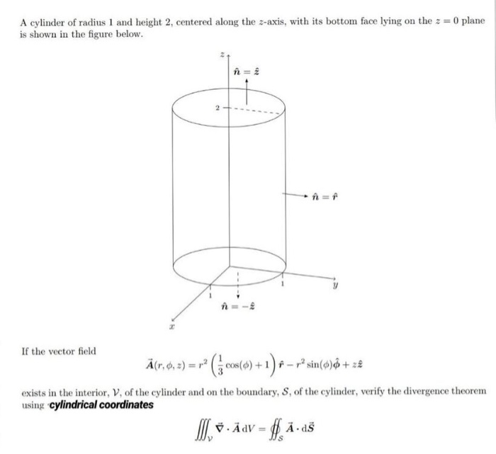 Solved A cylinder of radius 1 and height 2, centered along | Chegg.com