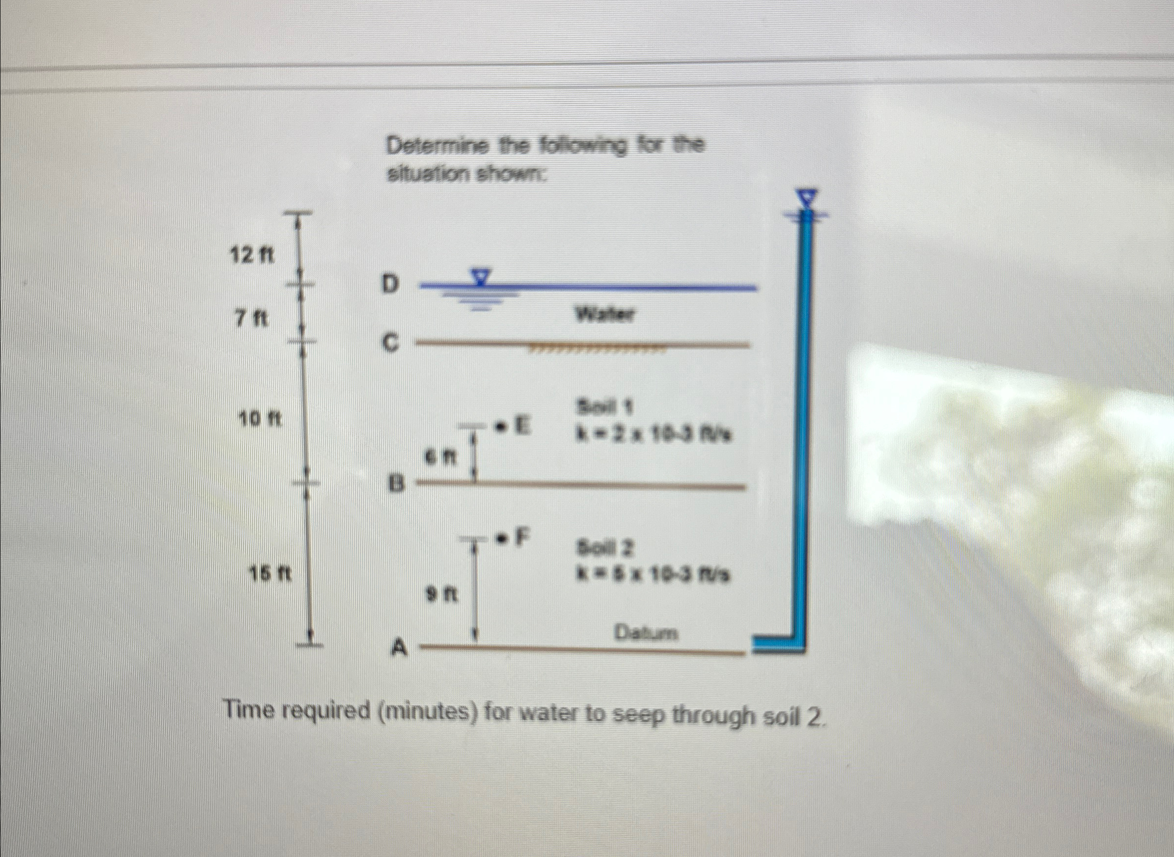 Determine the following for the situetion shown:Time | Chegg.com