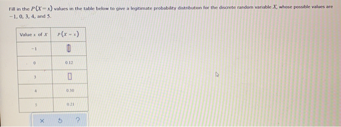Solved Fill in the P(X=x) values in the table below to give | Chegg.com